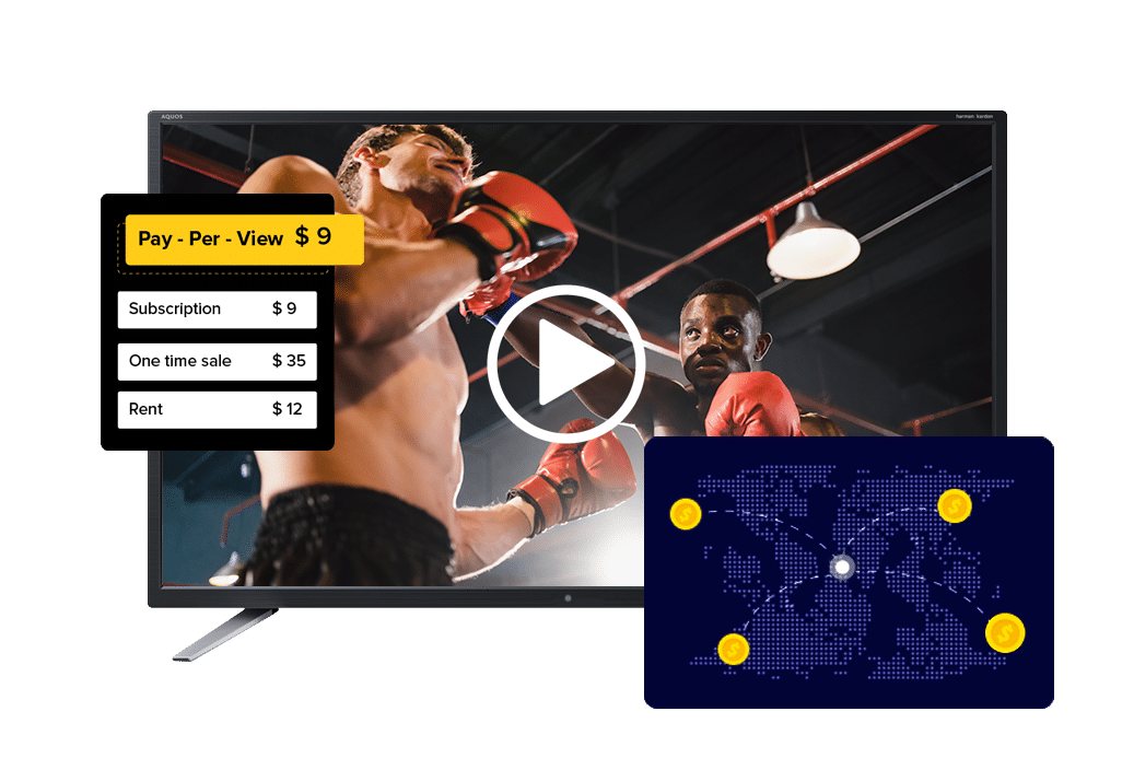 TvStartup Inc. #1 Platform to Start and Monetize TV Channels
